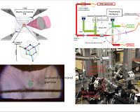 Dietrich School Newsroom | Kenneth P. Dietrich School of Arts ...